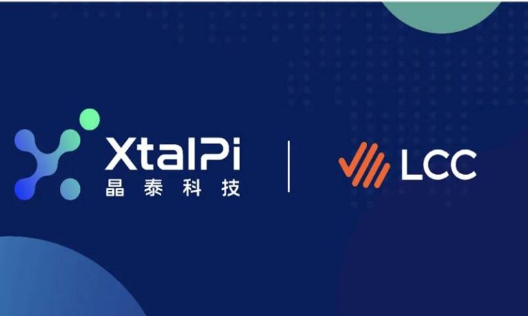 XtalPi | Biotech Insights, Drug Discovery Research & News