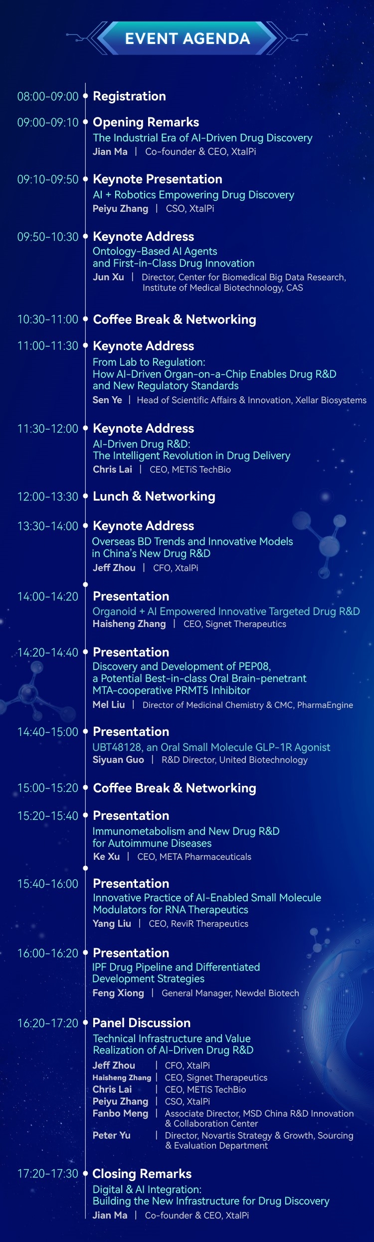 Full Agenda Revealed: 2026 XtalPi AI-Driven Drug Discovery Innovation ...